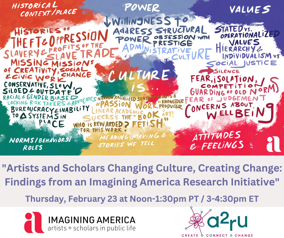 Artists and Scholars Changing Culture, Creating Change: Findings from an Imagining America ...